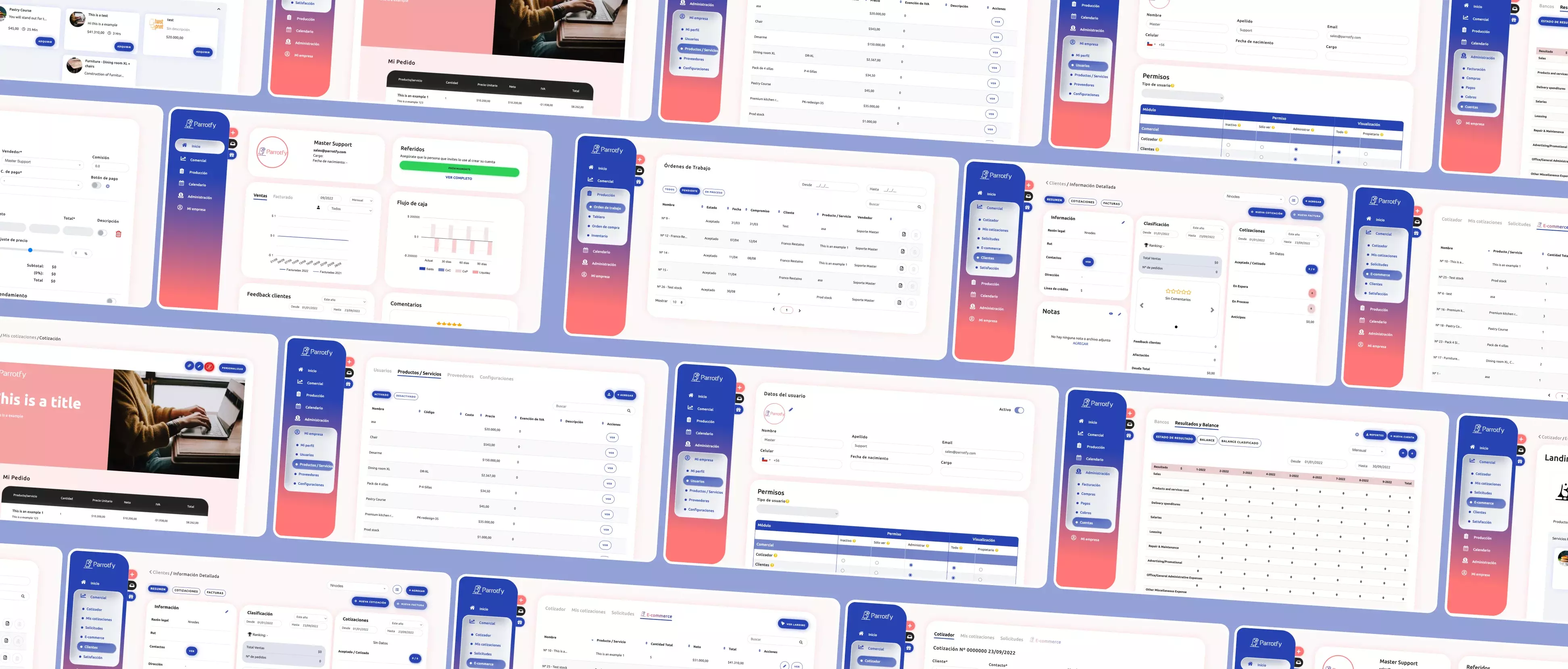 Nnodes | Software Parrotfy, ERP para Servicios