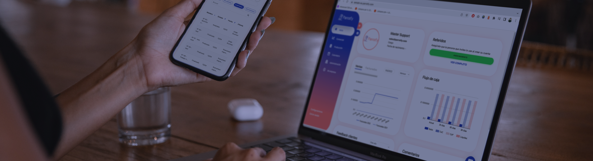 Nnodes | Software Parrotfy, ERP para Servicios